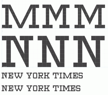 Font from NATO | FontStruct