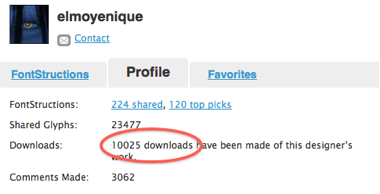 zargentea eYe/FS | FontStruct