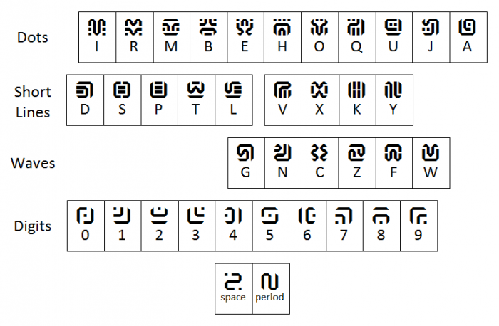 Sheikah Complete | FontStruct