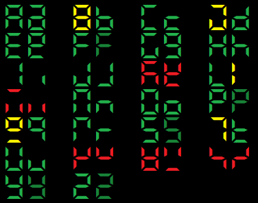 F77 Segmented | FontStruct