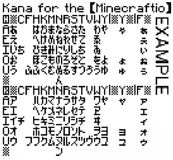 Minecraftio | FontStruct