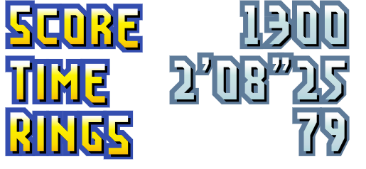 Knuckles Chaotix Nova | FontStruct