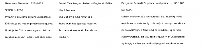 Pixel Sans | FontStruct