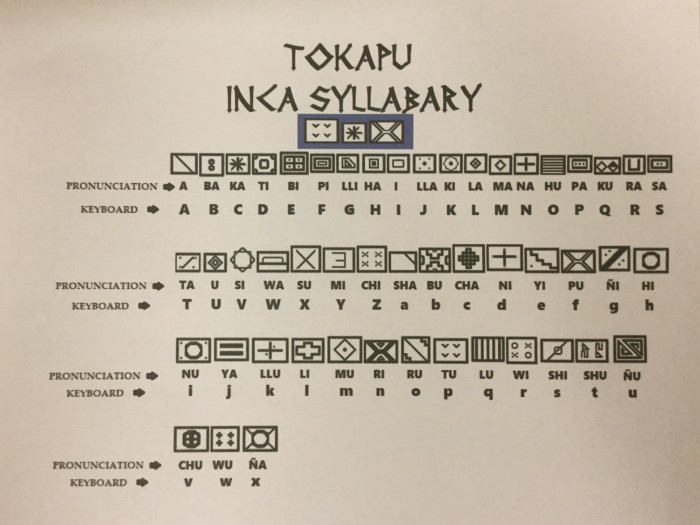 Tocapu (Inca syllabary) | FontStruct