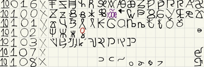 GS Unicode 2.0 (Plane 10) | FontStruct