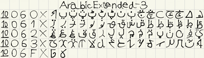 GS Unicode 2.0 (Plane 10) | FontStruct