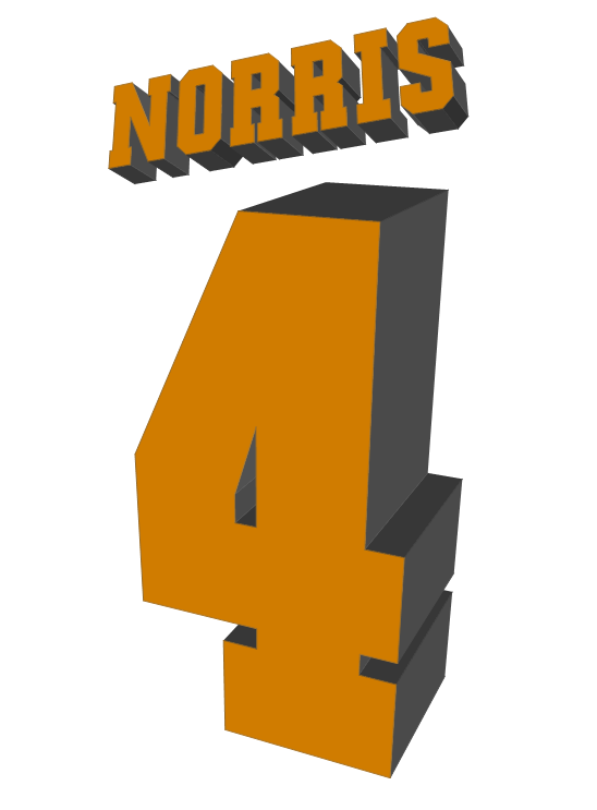 Big Numbers | FontStruct