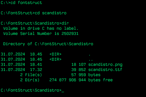 Scandistro | FontStruct