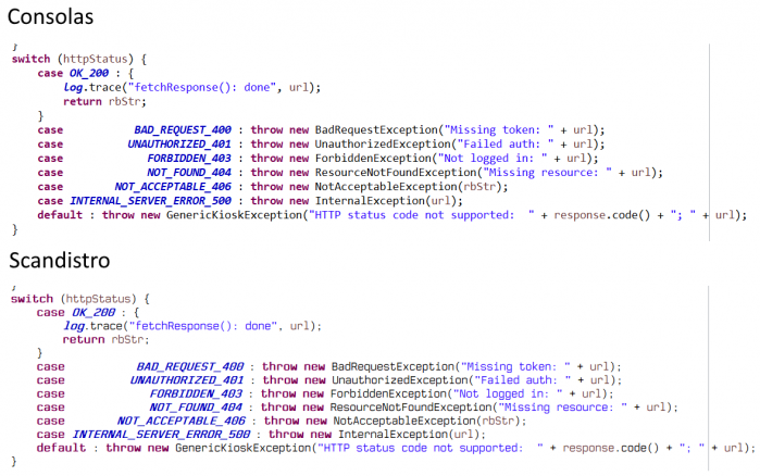Scandistro | FontStruct