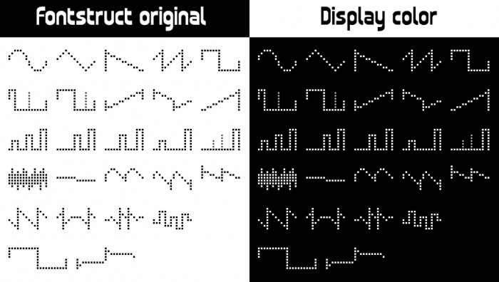 STF_OSC-WAVE CYCLES | FontStruct