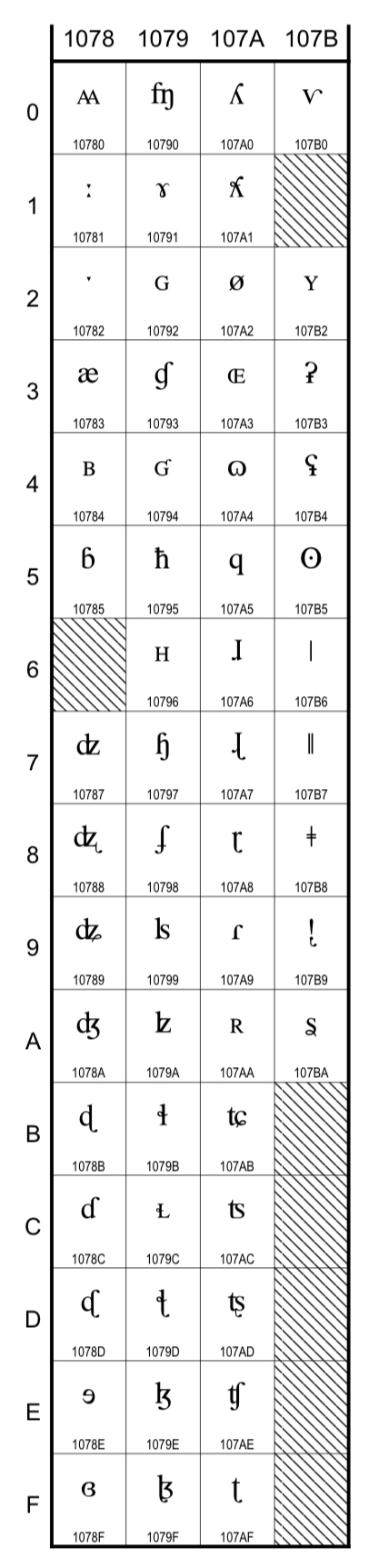 FS Mondwest Regular | FontStruct