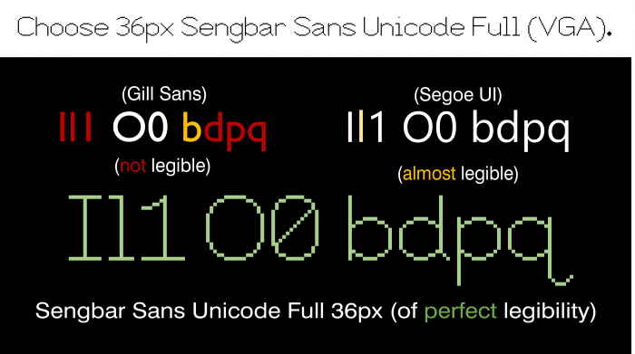 Sengbar Sans Unicode Mini (36px) VGA style | FontStruct