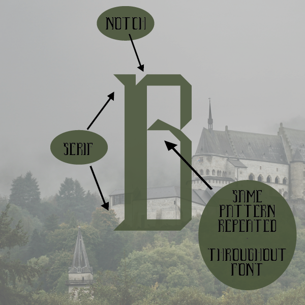 Typography Font | FontStruct