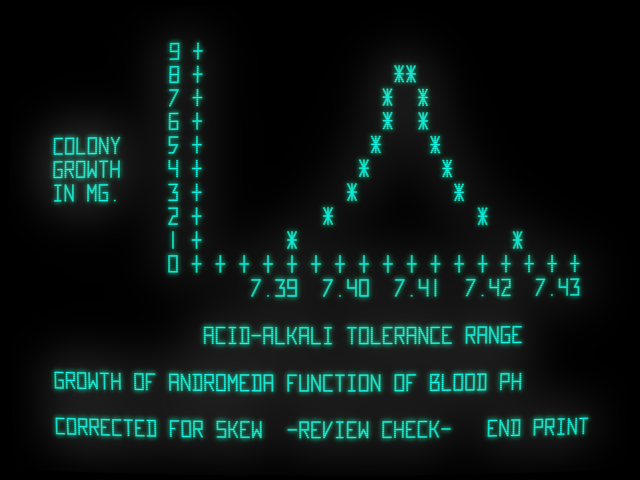 Vectromeda | FontStruct