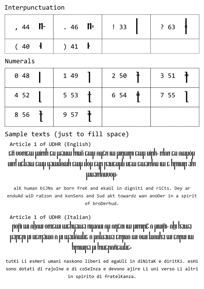 Saturnian | FontStruct